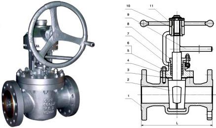 Lift metal seat plug valve - Knowledge